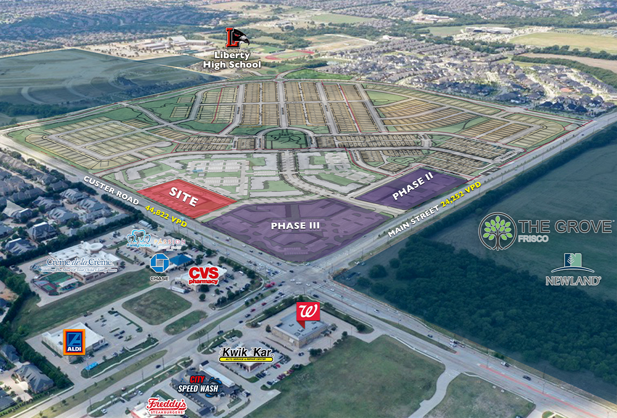 The Grove Shops - New Regional Planning